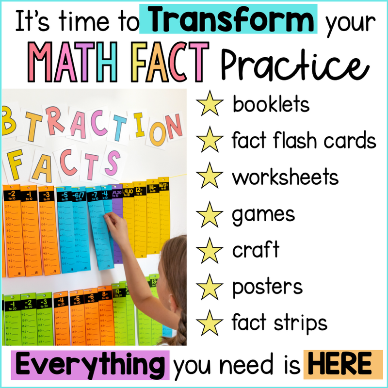 Subtraction Fact Fluency: Math Unit for Grades 1, 2, and 3