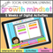Growth Mindset Brain Digital Lesson Slides & Activities, Posters, Sort