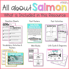 Salmon Life Cycle Spring Science Unit Lessons, Activities, Craft, Proj