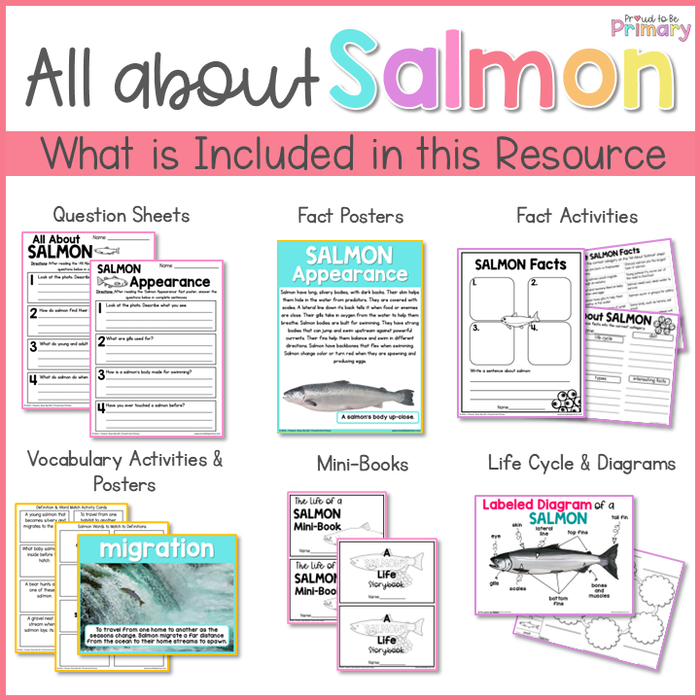 Salmon Life Cycle Spring Science Unit Lessons, Activities, Craft, Proj