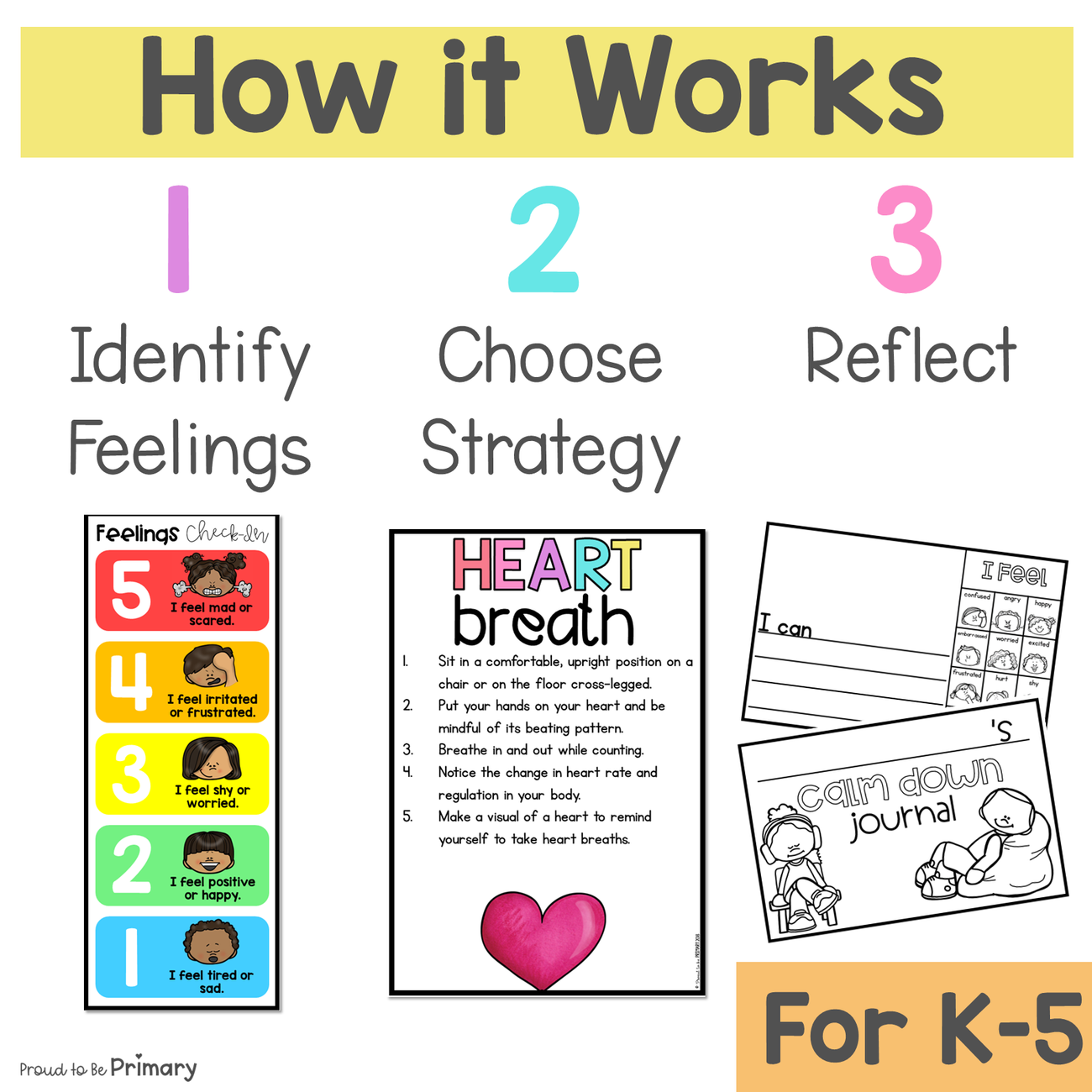 Calm Down Corner Kit - Feelings Chart, Calming Strategies, Breathing V