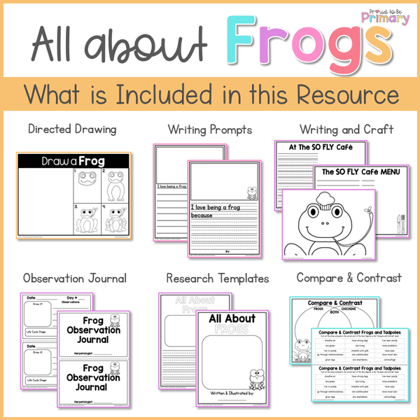 Frog Tadpole Life Cycle Craft Spring Writing Directed Drawing - All Ab