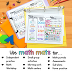 Math Review Worksheets Bundle for First Grade