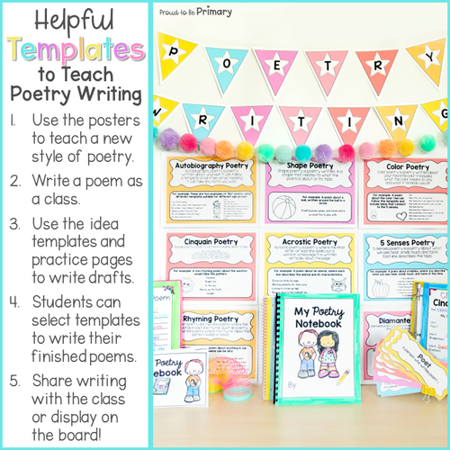 Poetry Writing & Activities Bundle - Shared Reading, Weekly Poems - Po