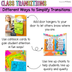 Transitions Tools Attention Getters, Door Signs, & Line Up Chants