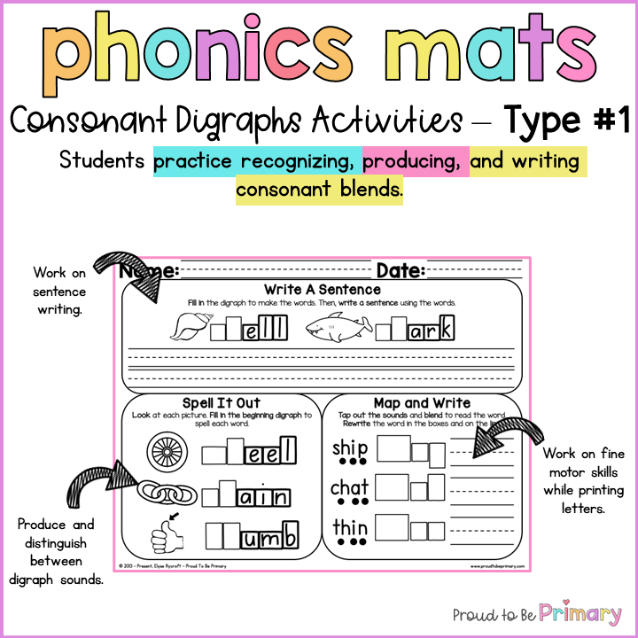 Consonant Digraphs Worksheets & Fluency Passages - Phonics & SOR Activ ...