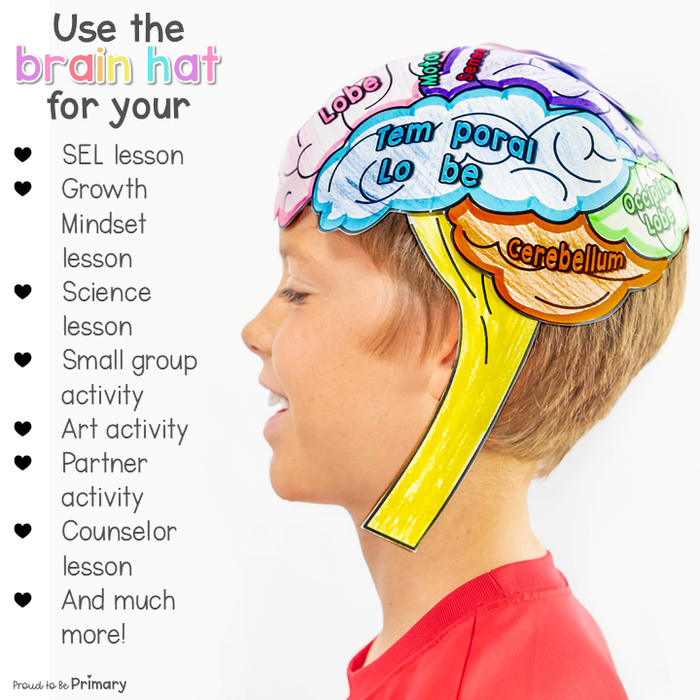 Human Parts of the Brain Wearable Hat Craft - Science & Growth Mindset
