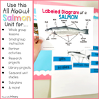 Salmon Life Cycle Spring Science Unit Lessons, Activities, Craft, Proj