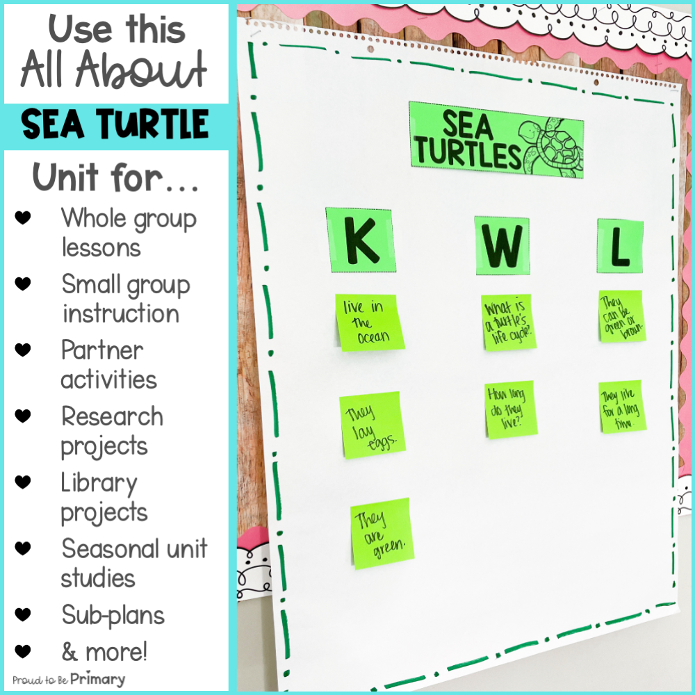 Sea Turtle Reptile Animal Science & Non-Fiction ELA Unit – Proud to be ...