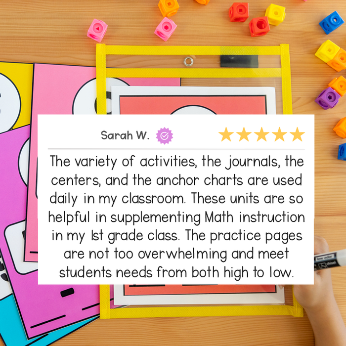 1st Grade Math Subtraction within 10 Practice Unit Word Problems, Cent