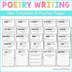 Poetry Writing Unit - Poetry Notebook, Posters, and Activities for Pri