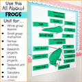 Frog Amphibian Non-Fiction ELA & Science Unit
