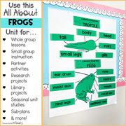 Frog Amphibian Non-Fiction ELA & Science Unit