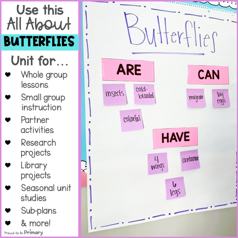 Butterflies Non-Fiction ELA & Science Unit – Proud to be Primary
