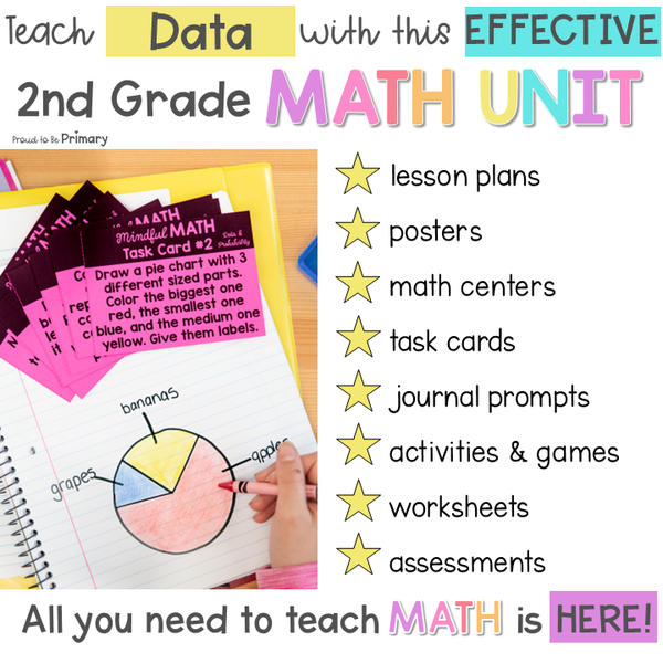2nd Grade Math Data, Graphing, & Probability Lessons, Worksheets, Cent