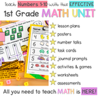Grade 1 Math Counting Numbers to 10 First Grade Math Centers Posters A