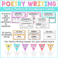 Poetry Writing Unit Poetry Comprehension Activities, Poetry Notebook,