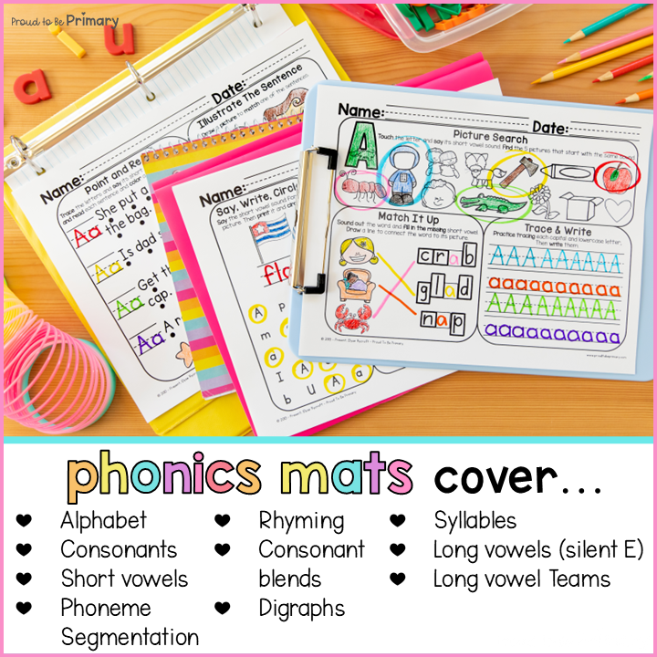 Phonics Worksheets Bundle - Reading Comprehension Activities & Fluency ...
