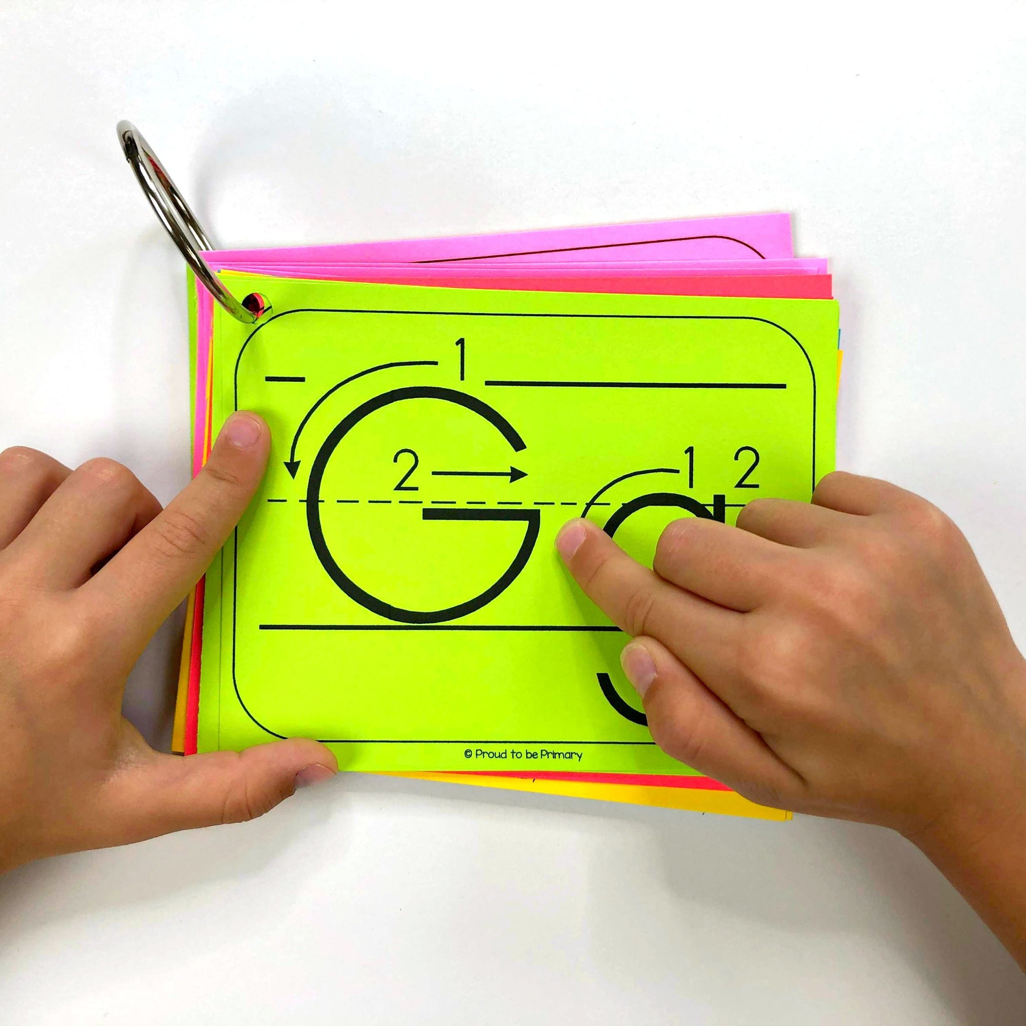 Alphabet Handwriting Posters – Proud to be Primary