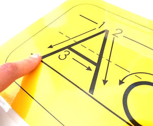 Alphabet Handwriting Posters – Proud to be Primary