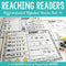 Guided Reading Comprehension Alphabet Checks