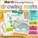 March Spring Directed Drawing - St Patricks Day Leprechaun Dr Seuss
