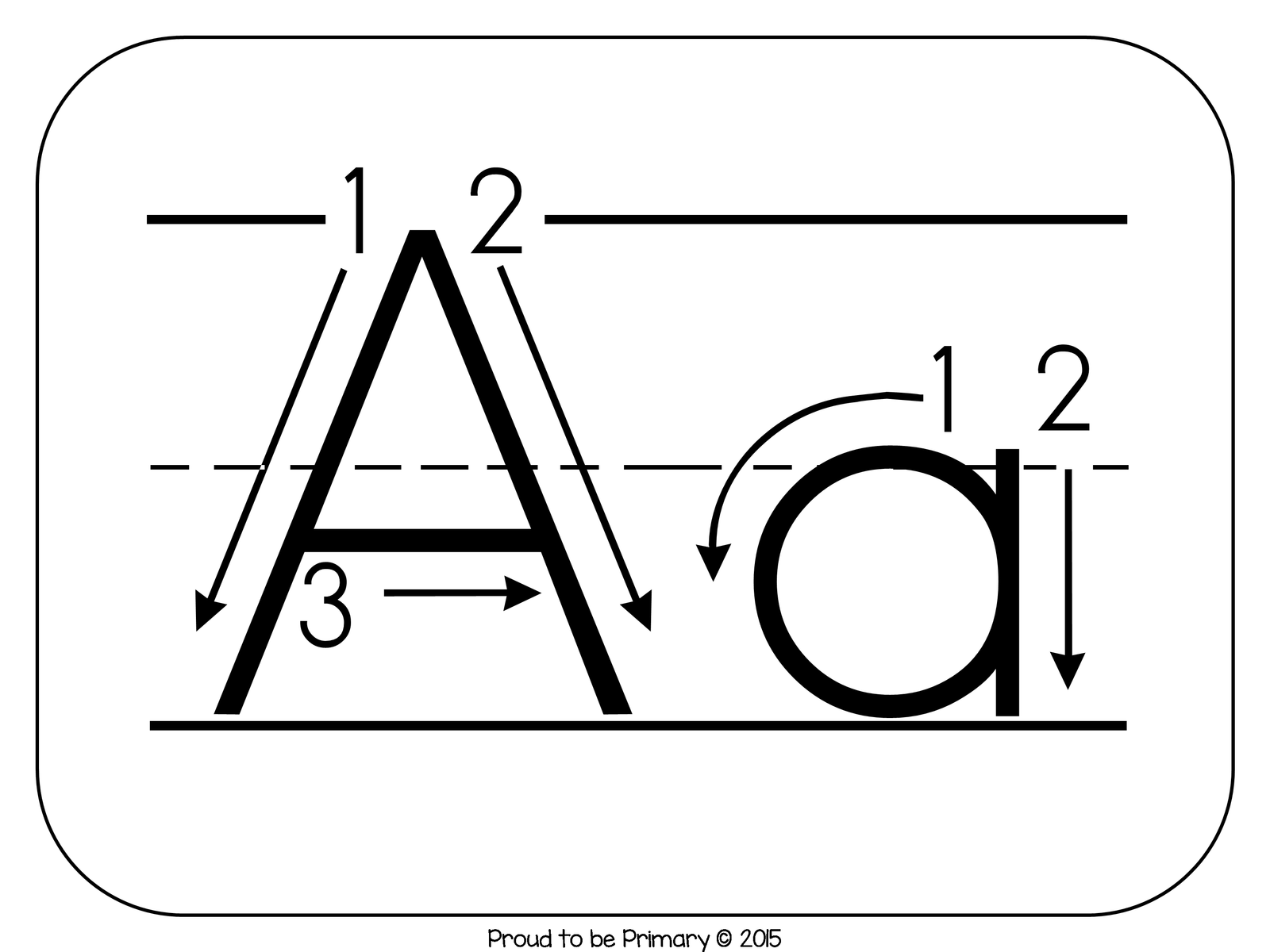 Alphabet Handwriting Posters