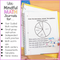 2nd Grade Math Word Problems Interactive Journal Prompts Small Group A