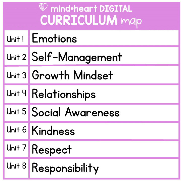 Social Emotional Learning Curriculum SEL K-2 BUNDLE – Proud to be Primary