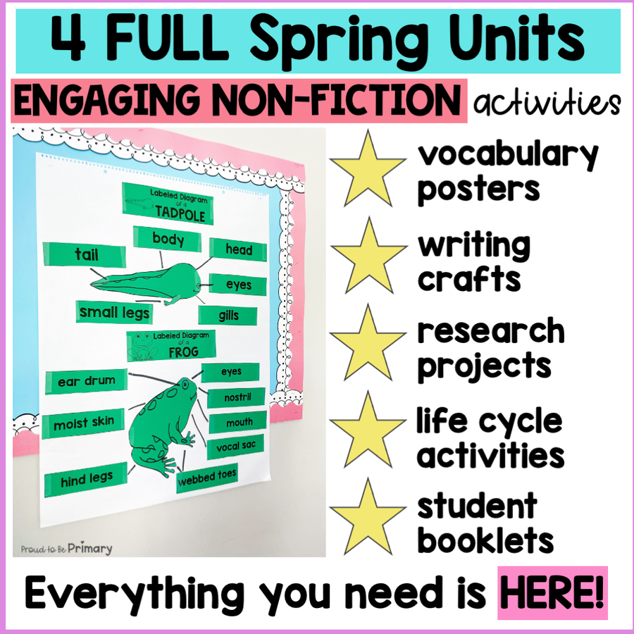 Butterfly, Chicken, Frog, Flower Life Cycle Crafts & Spring Science Ac
