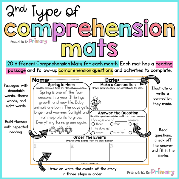 March Reading Comprehension Passages – Proud to be Primary