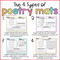 Poem of the Week Poetry Activity Mats Bundle